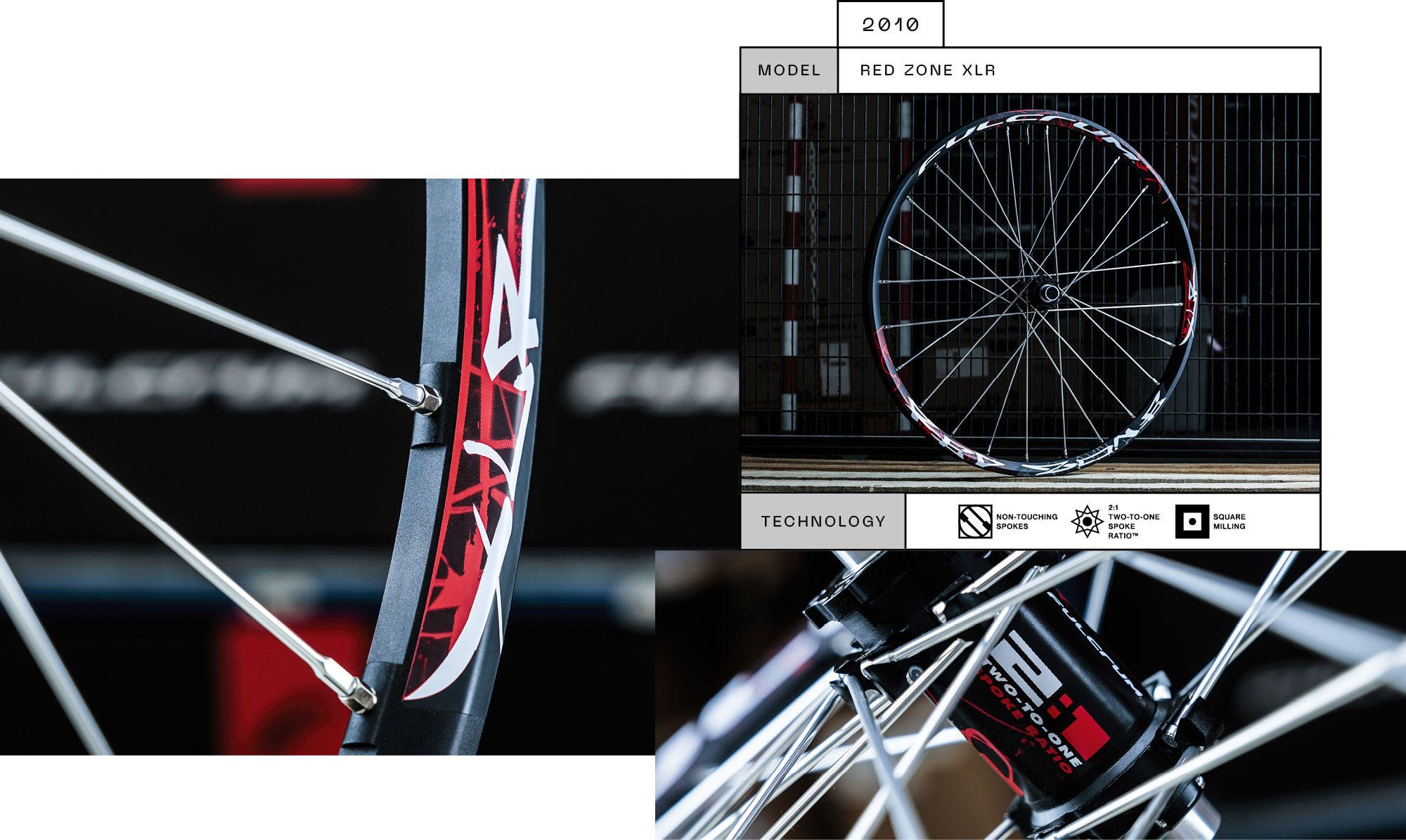 Timeless Innovation: Exploring Fulcrum Wheels' Finest Heritage Products